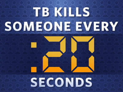 Tuberculosis | Partners In Health
