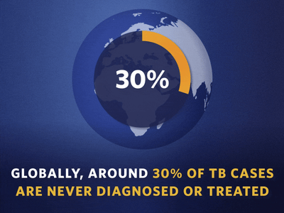 Tuberculosis | Partners In Health